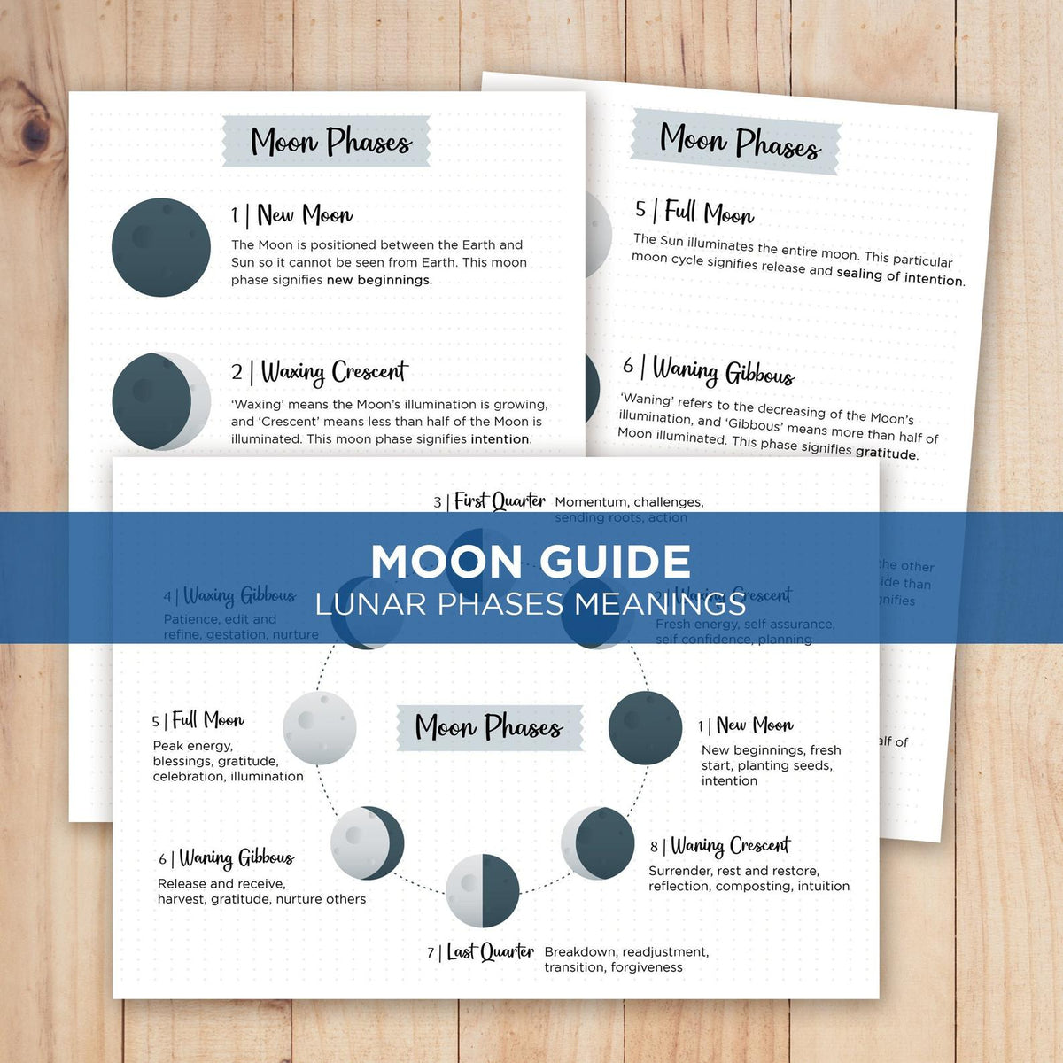 Moon Phases Meanings Cheat sheets – Astral Spot